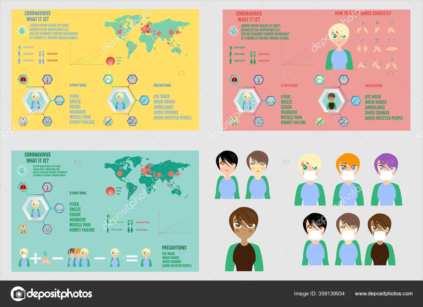 Coronavirus Infographics Symptoms Prevention Sars Cov Coronavirus 2019 ...