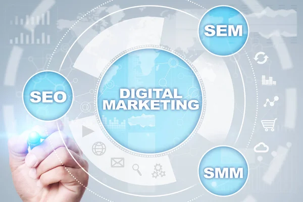 Digital marketing circle Stock Photos, Royalty Free Digital marketing ...