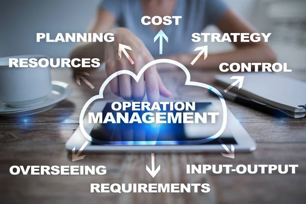 Operational planning Stock Photos, Royalty Free Operational planning ...