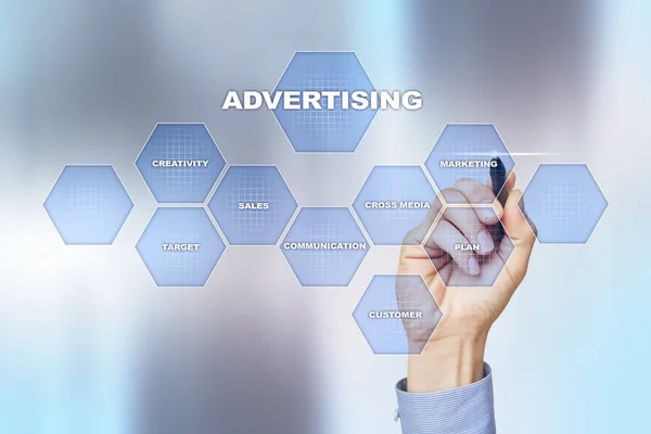 Ads strategy Stock Photos, Royalty Free Ads strategy Images | Depositphotos