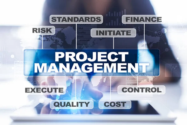 Integrated project management Stock Photos, Royalty Free Integrated ...