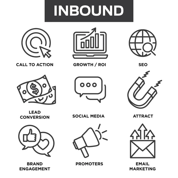 Inbound marketing icon Vector Art Stock Images | Depositphotos
