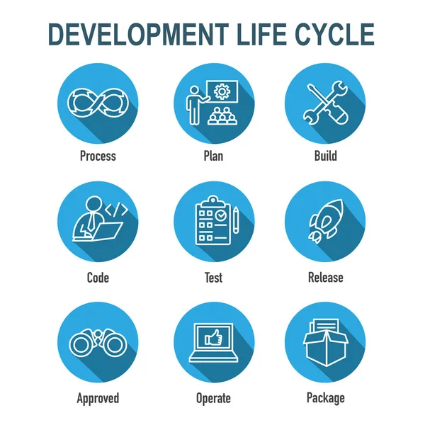Development Operations Life Cycle Devops Icon Process Build Etc Stock Vector by ©bearsky23@yahoo ...