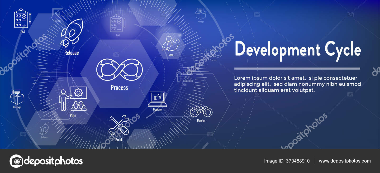 Development Operations Life Cycle Devops Icon Process Build Etc Stock Vector Image by ©bearsky23 ...