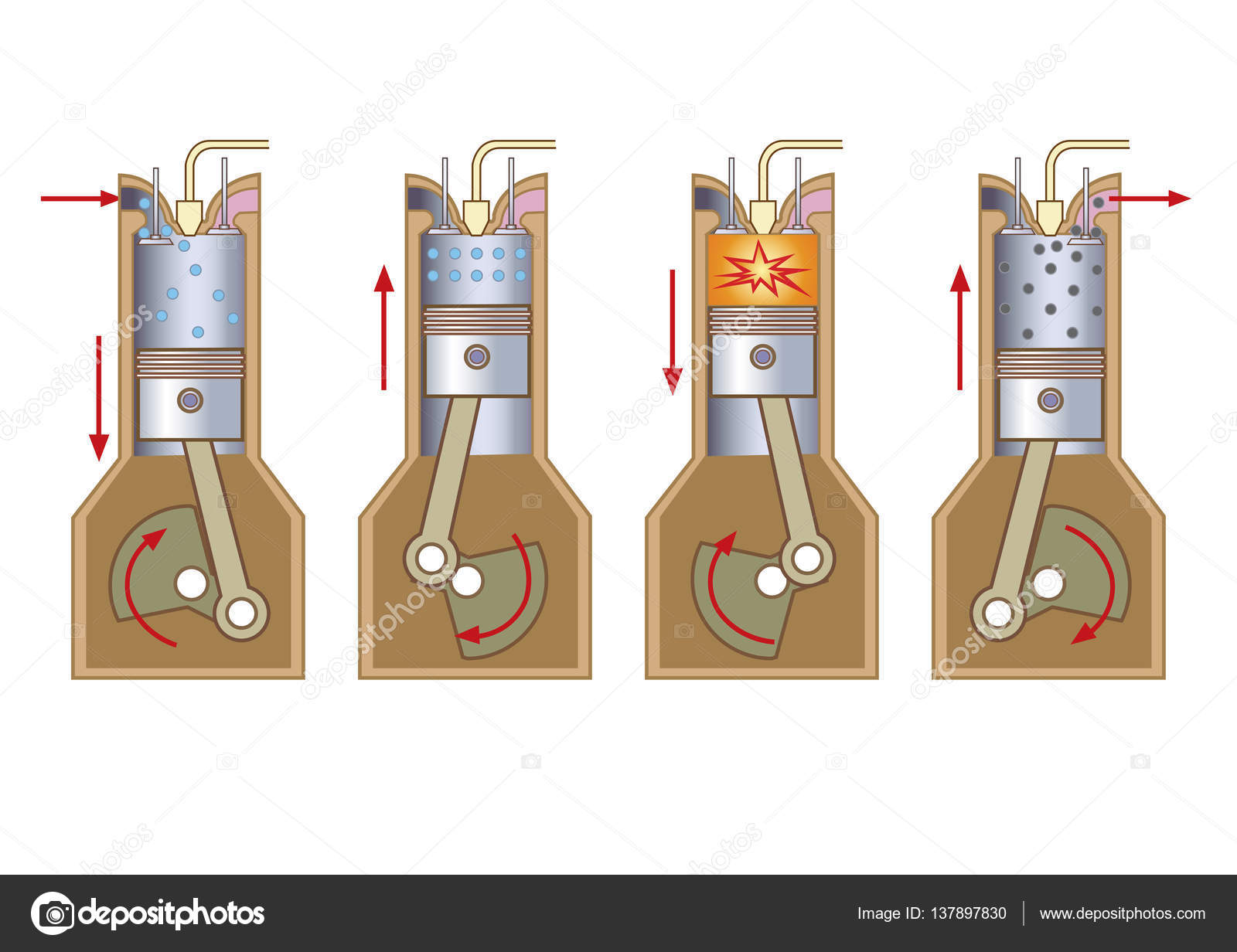 Combustion engine. Four Sroke, Vector arts, Illustration. Stock ...