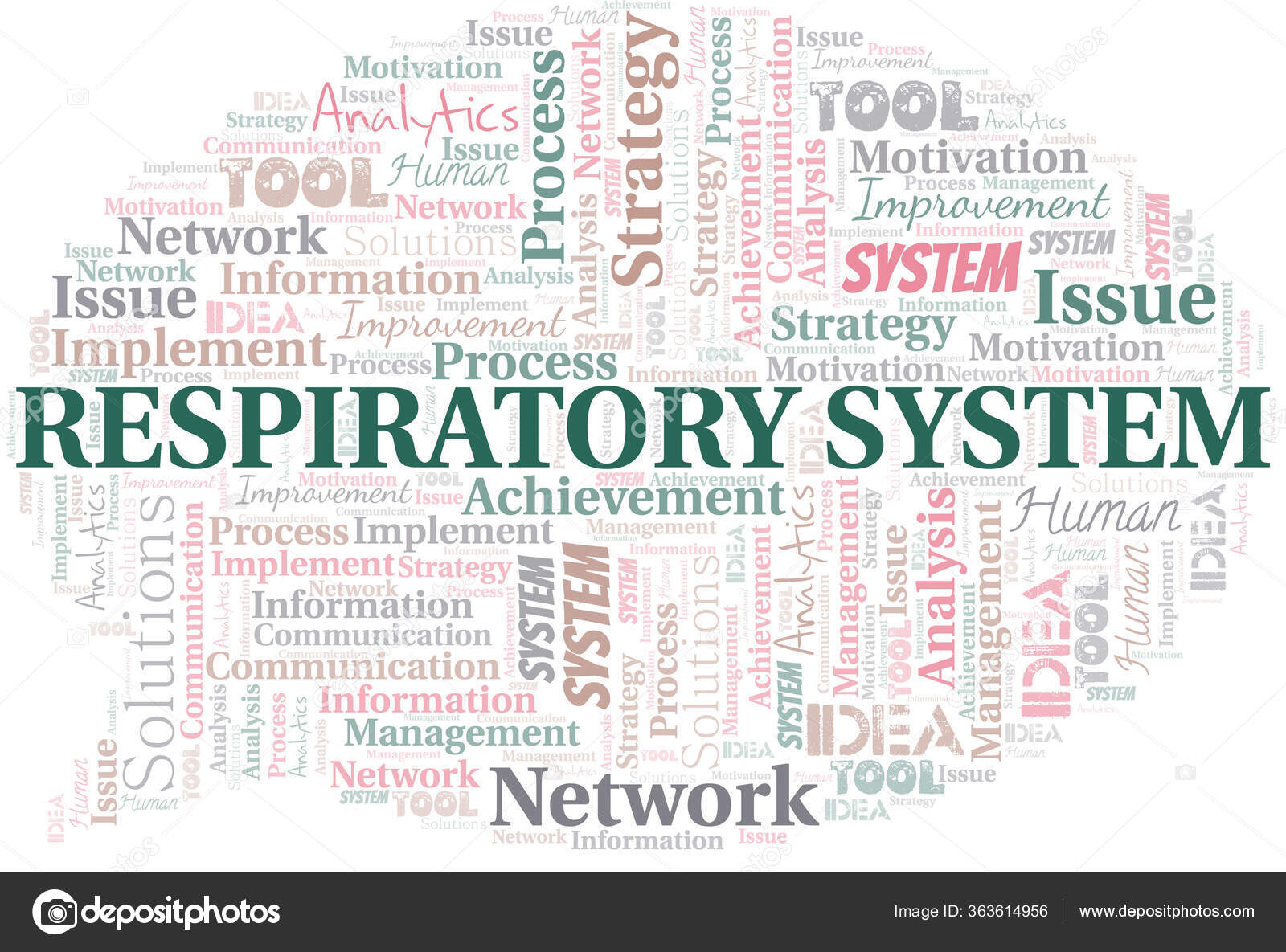 Respiratory System Typography Vector Word Cloud Wordcloud Collage Made ...