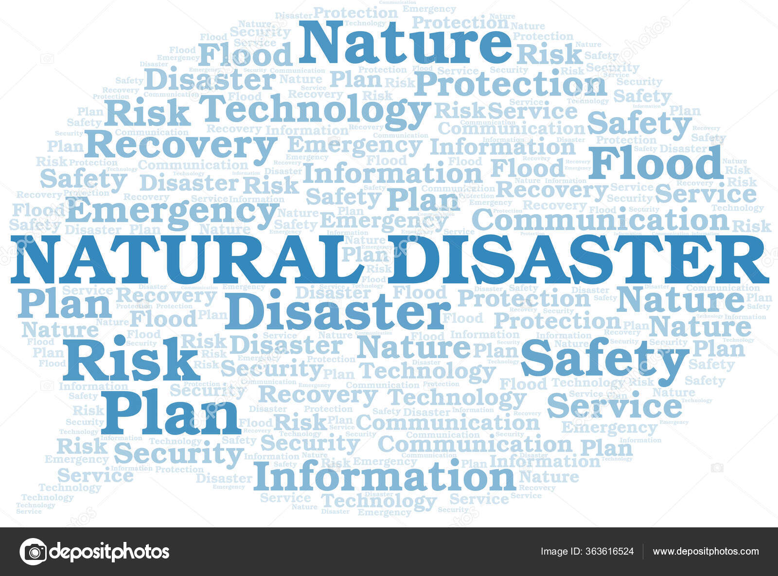 Natural Disaster Typography Vector Word Cloud Wordcloud Collage Made ...