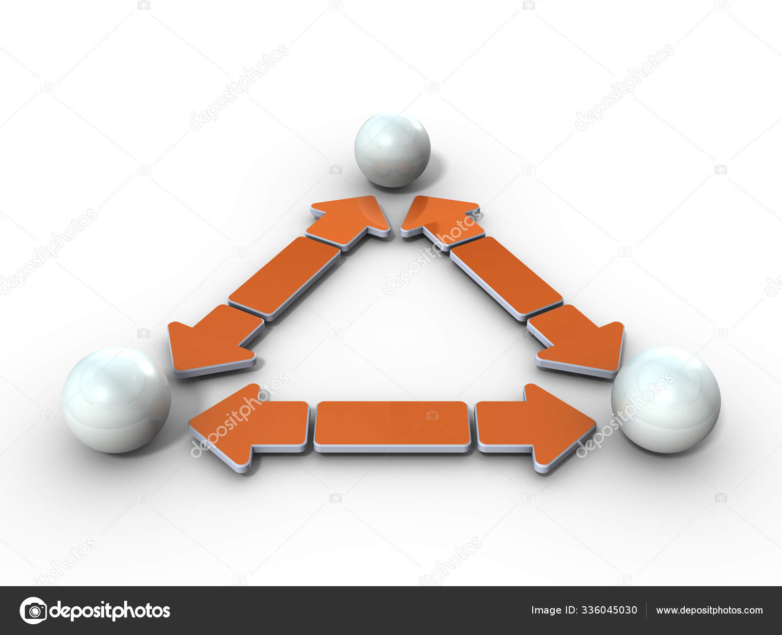 Three powers that depend on each other. White background. 3D ill Stock ...
