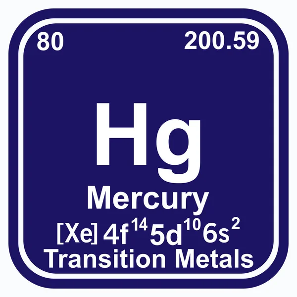 Mercurio metal fotos de stock, imágenes de Mercurio metal sin royalties ...