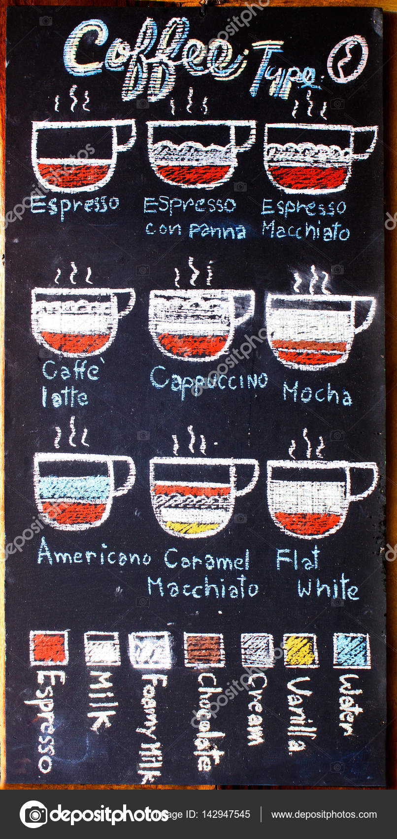 Coffee set types menu in coffee shop Stock Photo by ©mavhome@mail.ru ...