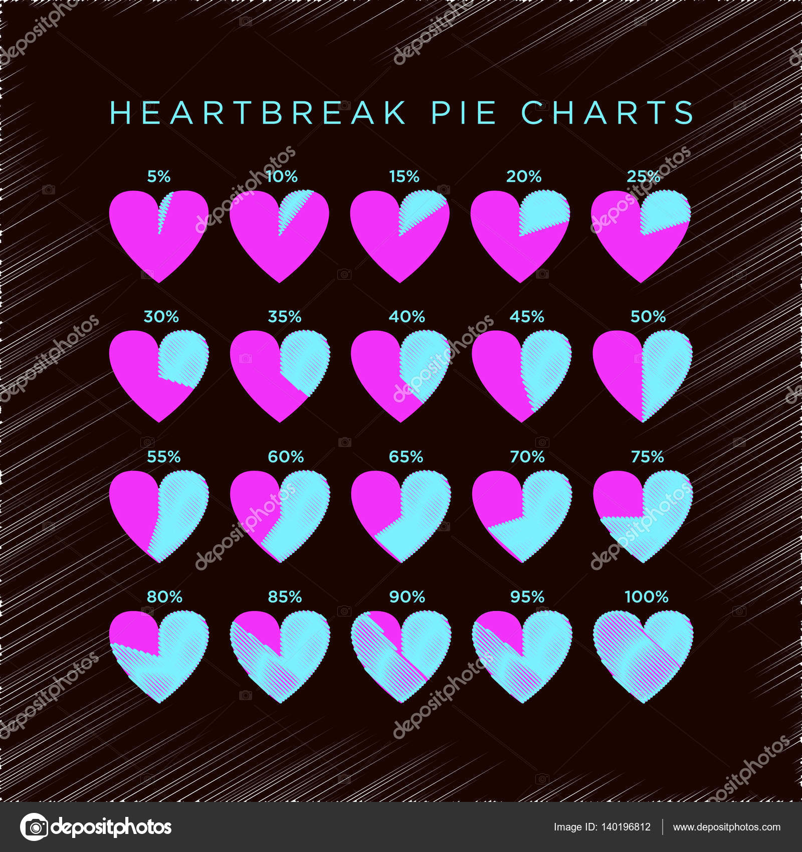 Vector editable colorful info graphic, presented in the pie chart ...
