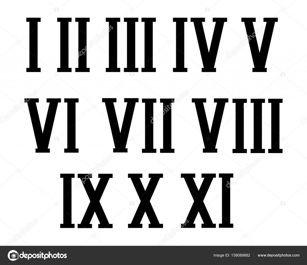 Roman Numerals Font Styles