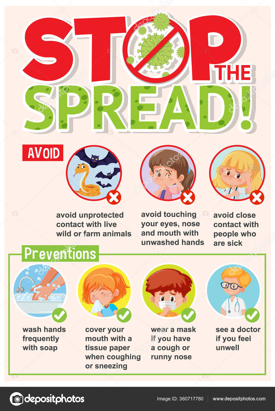 Coronavirus Poster Design Different Ways Protect Virus Illustration ...