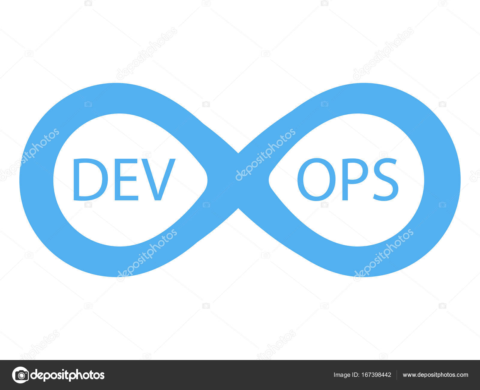 DevOps logotype. Sign of infinity with arrows blue Stock Photo by ...